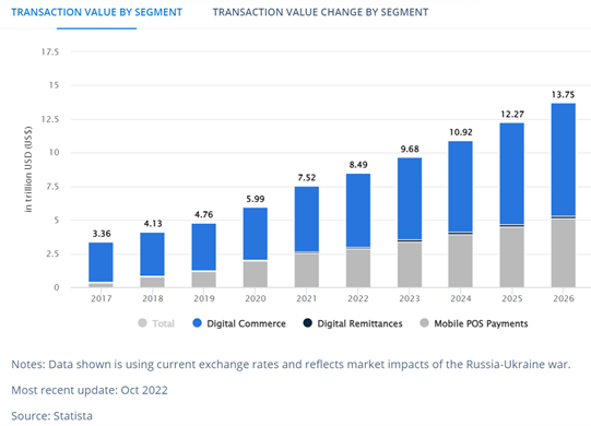 New State Privacy Laws Take Effect in 2023
